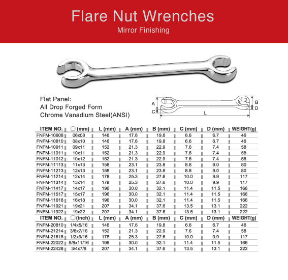 Narvik Machine Tools Co., Ltd.